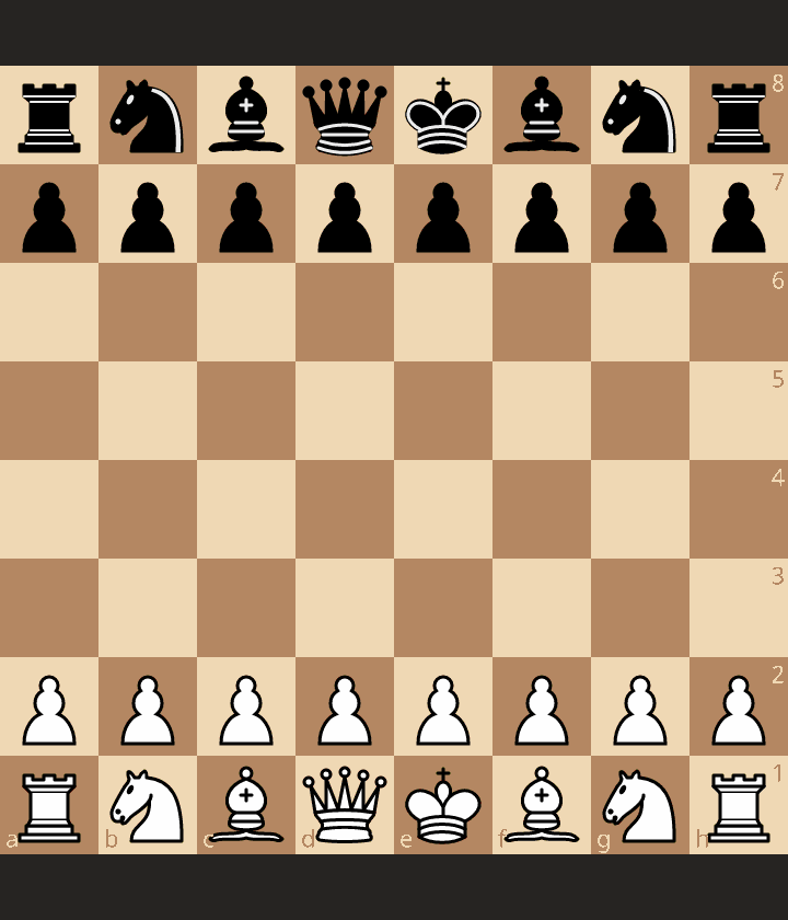 The French Defense: Mastering 1.e4 e6 with Detailed Variations