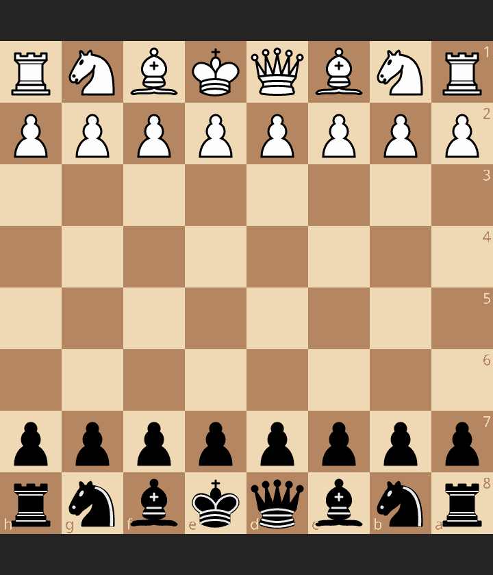 The French Defense: Mastering 1.e4 e6 with Detailed Variations