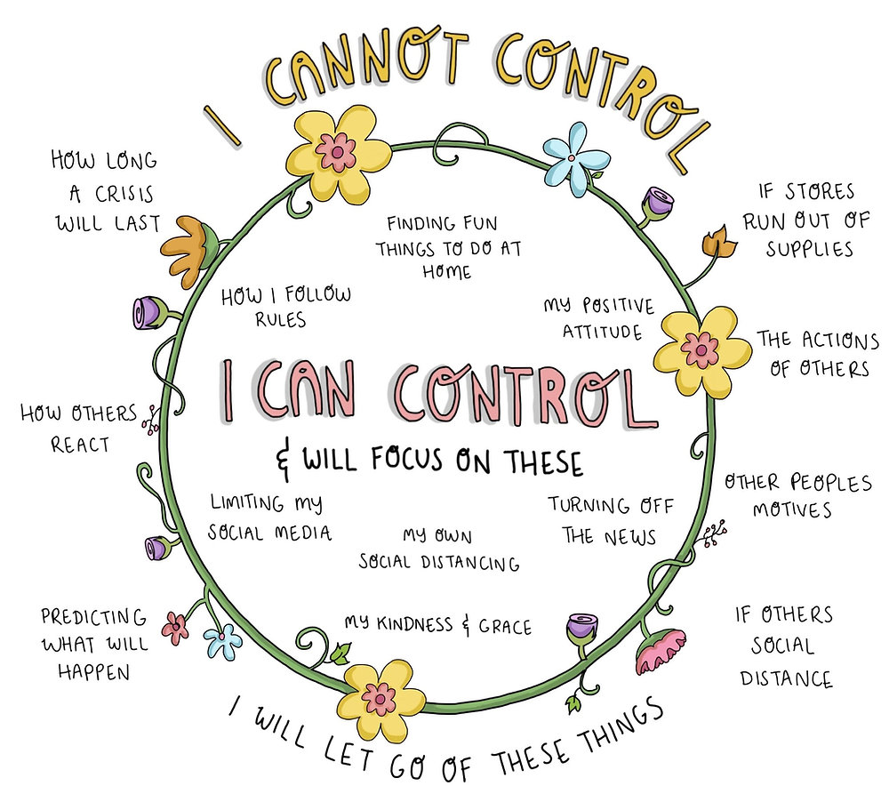 Living with Uncertainty