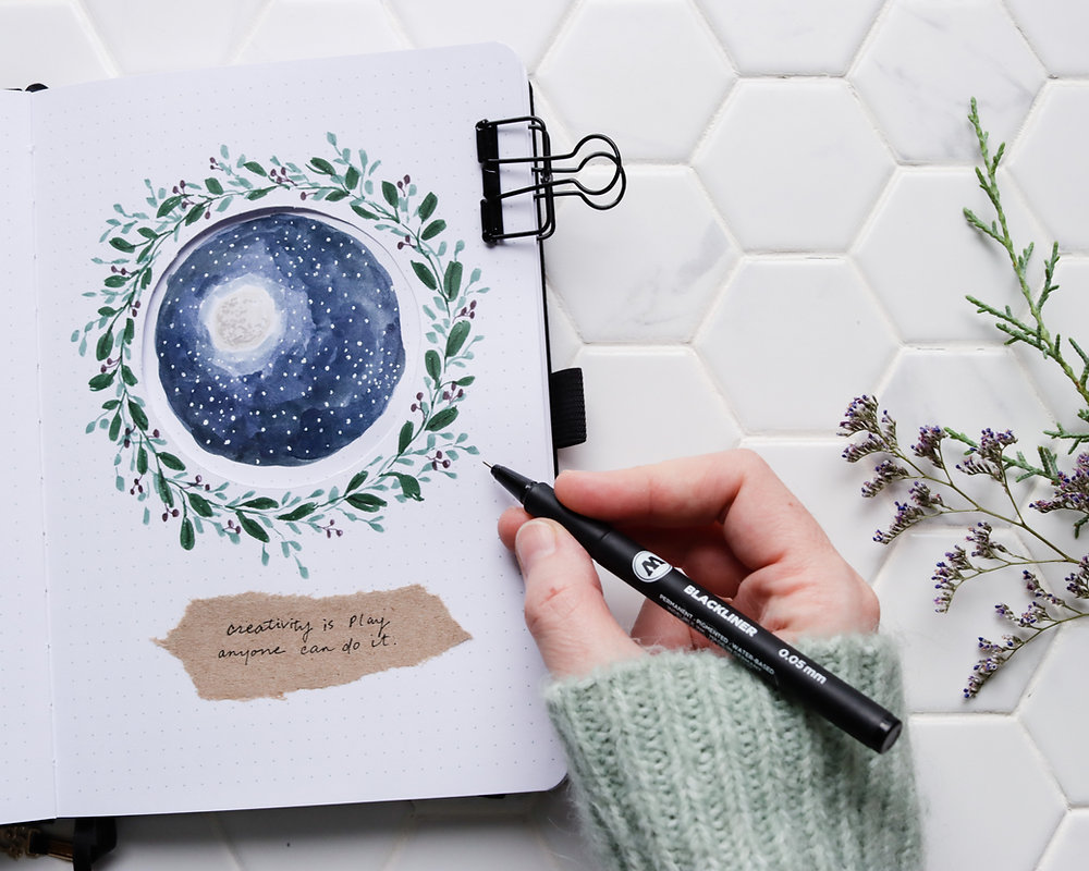 How to Create a Mind Map