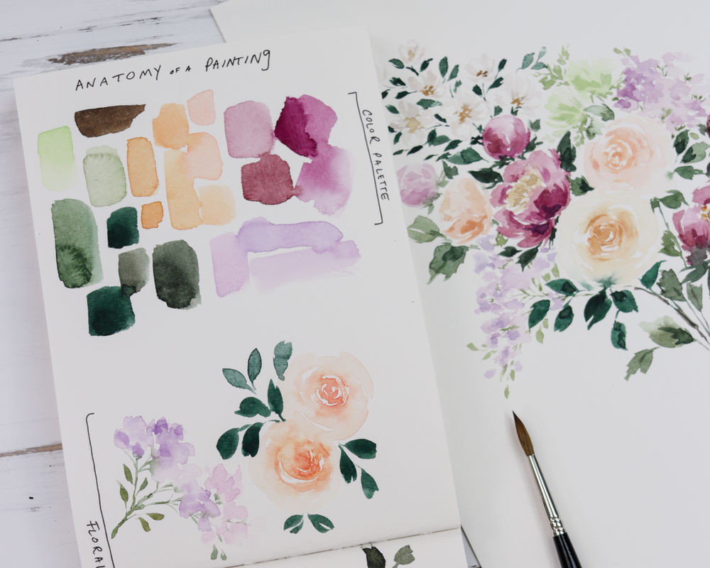 Watercolor Flowers: From Blank Page To Amazing Artwork