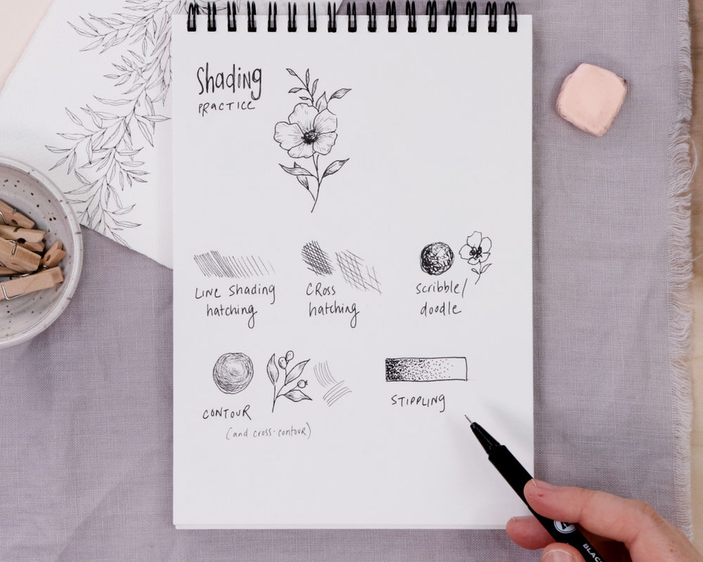 Pen Shading for Beginners