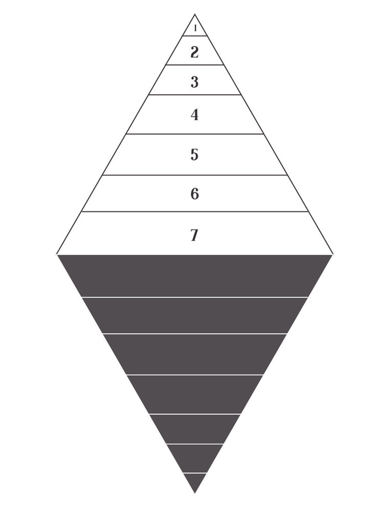 Light and Shadow: A Unified Hierarchy of Spirit