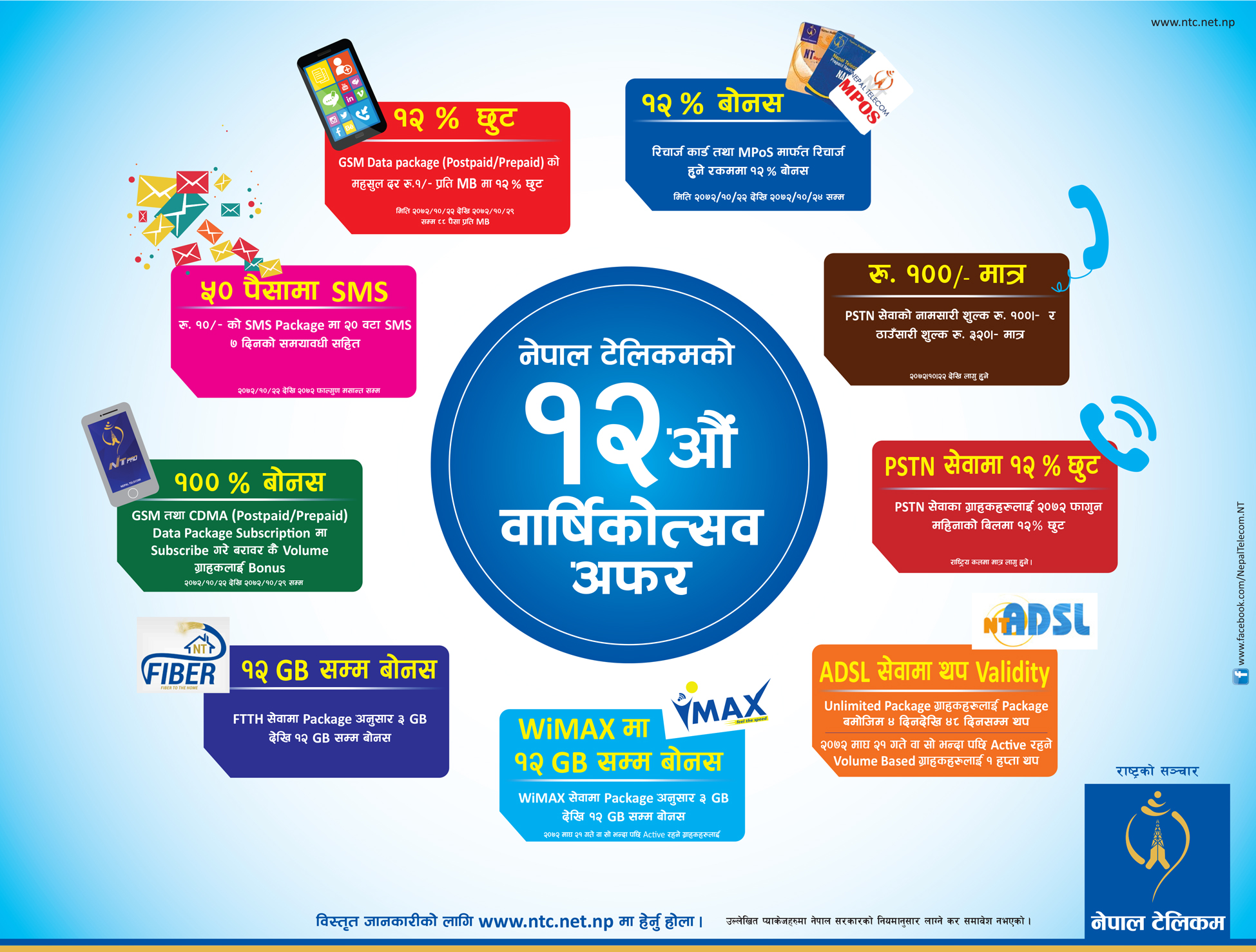 Advertising Agency in Nepal | Kathmandu | Key Advertising Service