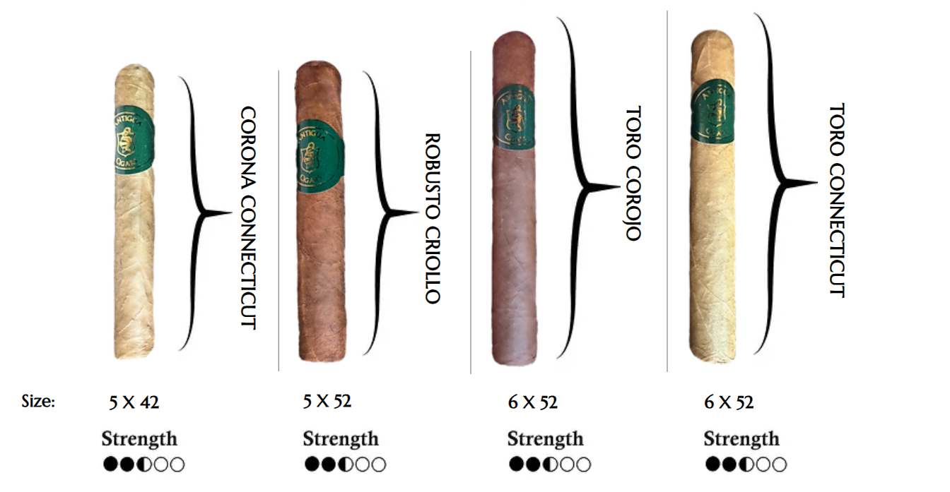 Green Label | Anitgua Cigars