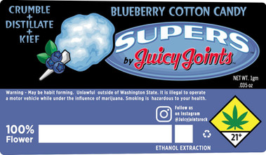 Flavored Joint Producer | Juicy Joints | United States