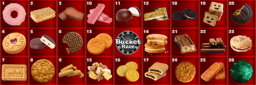 The Biggest Biscuit Quiz Questions