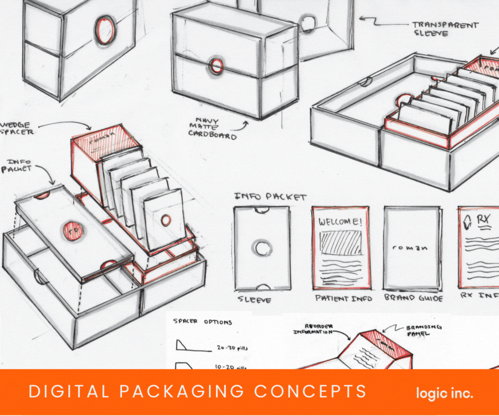 From Vision to Reality: The Power of Digital Concepts in Packaging Design
