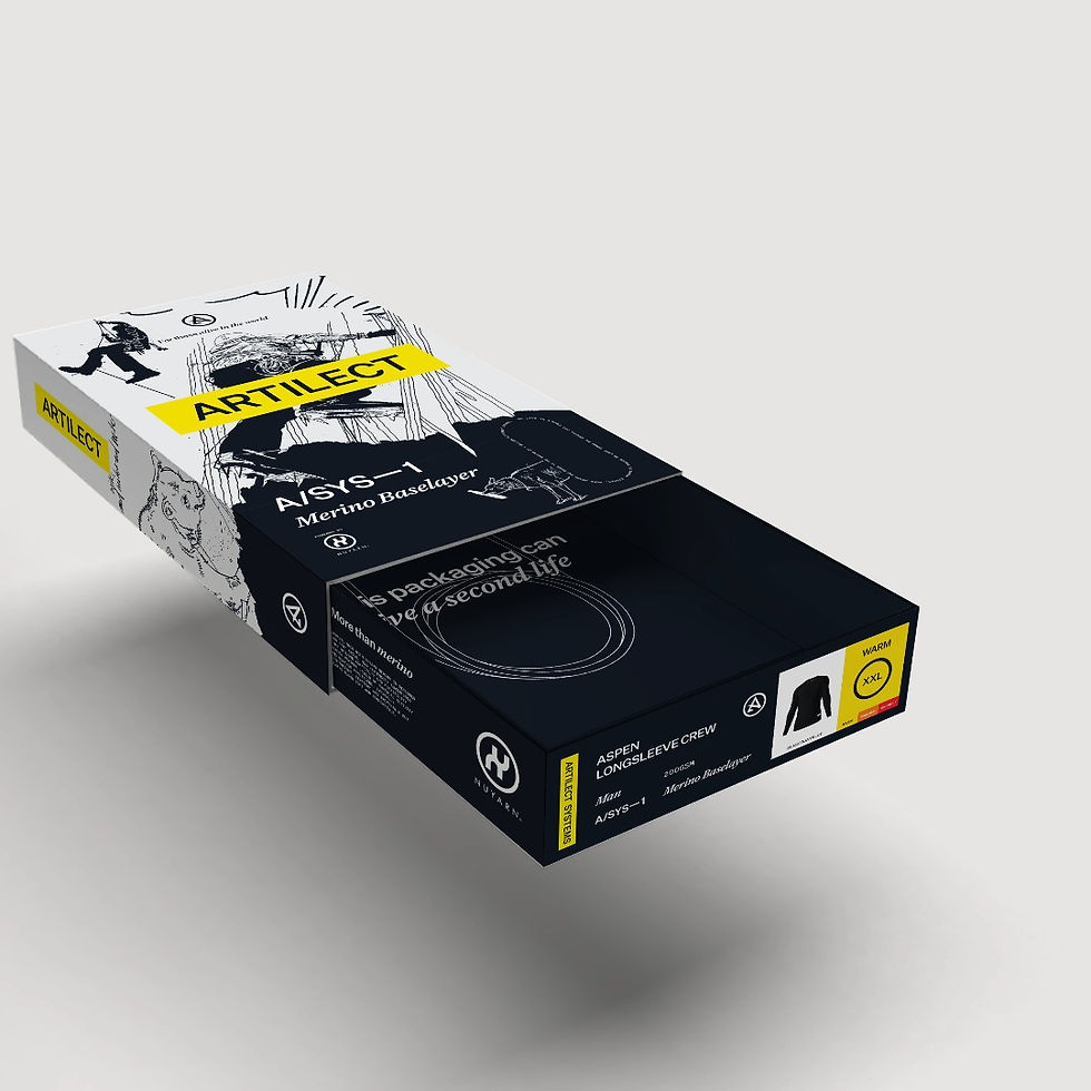 Custom Sustainable Packaging | Logic Inc.