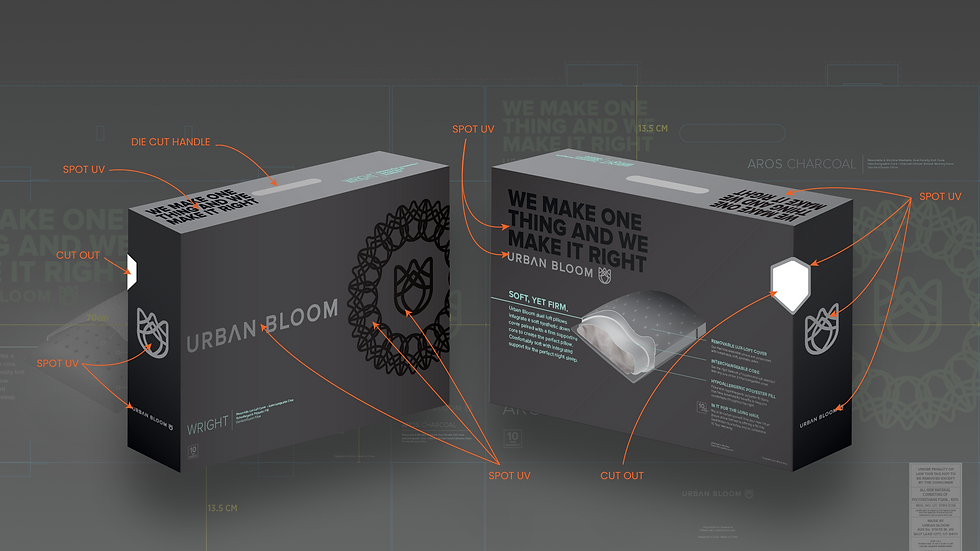 Custom Sustainable Packaging | Logic Inc.