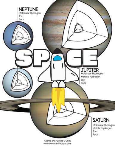 Space Bundle | Acorns and Aprons