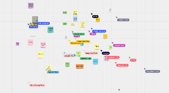 Hackathon Ai Design Thinking