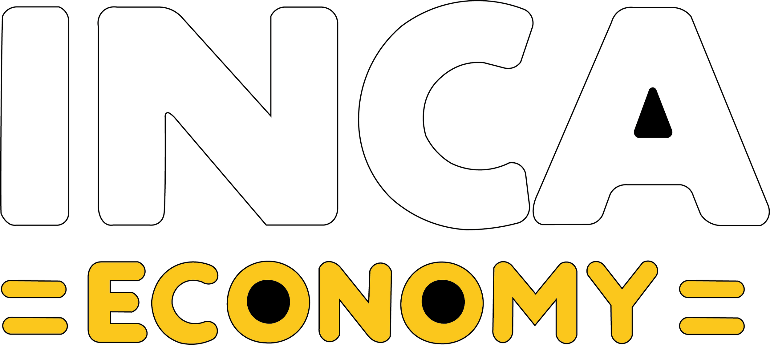 Inca Economy