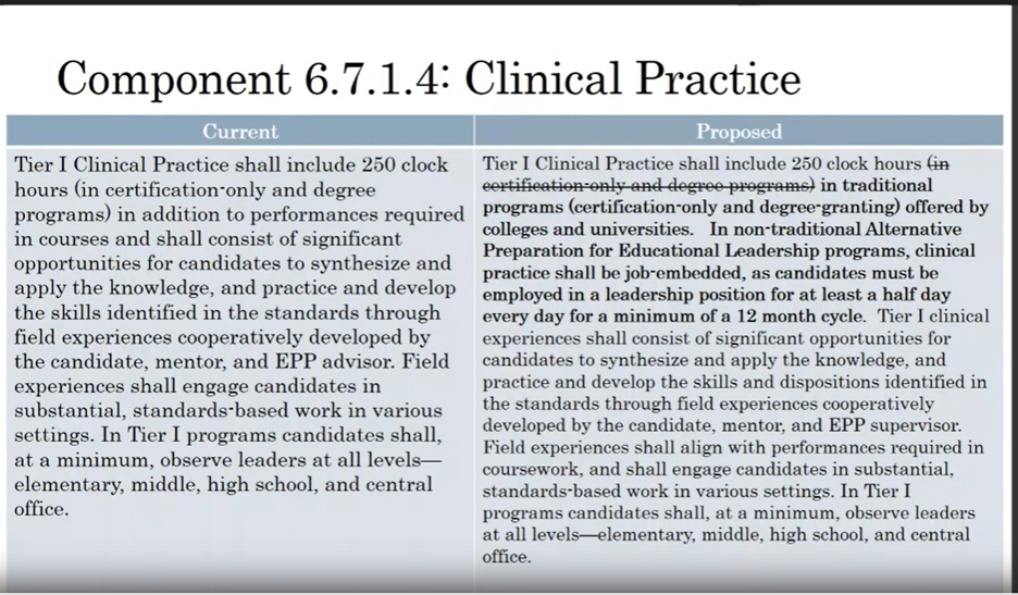 Georgia Professional Standards Commission Meeting Report - July 2024