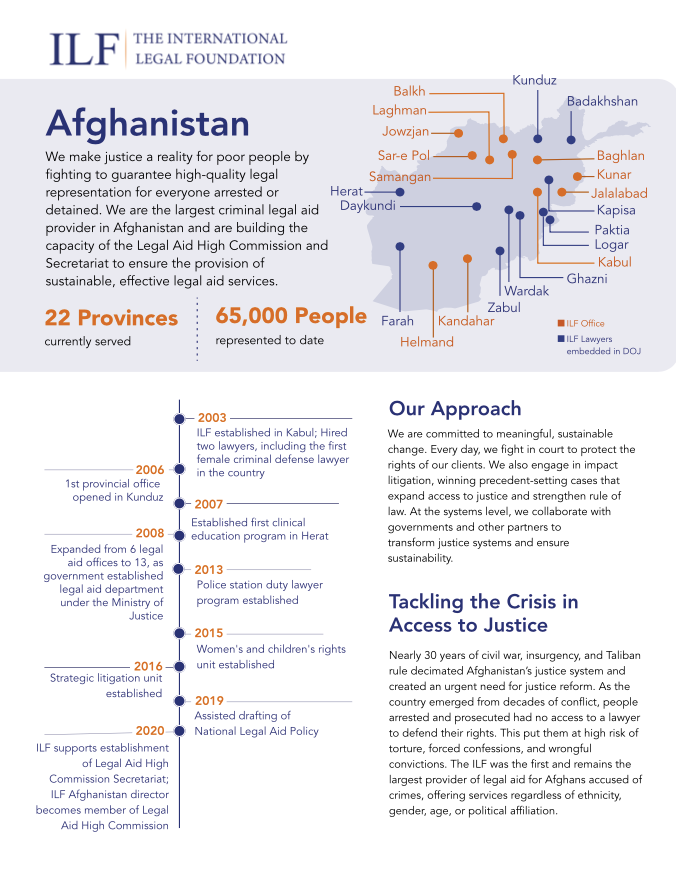 ILF Afghanistan Fact Sheet | The ILF