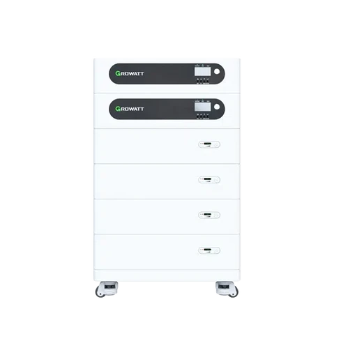 Future-H Series | EcoTech