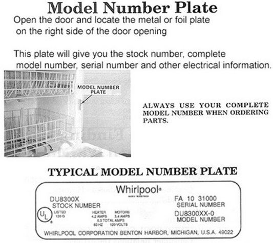 Decode Samsung Refrigerator Serial Number