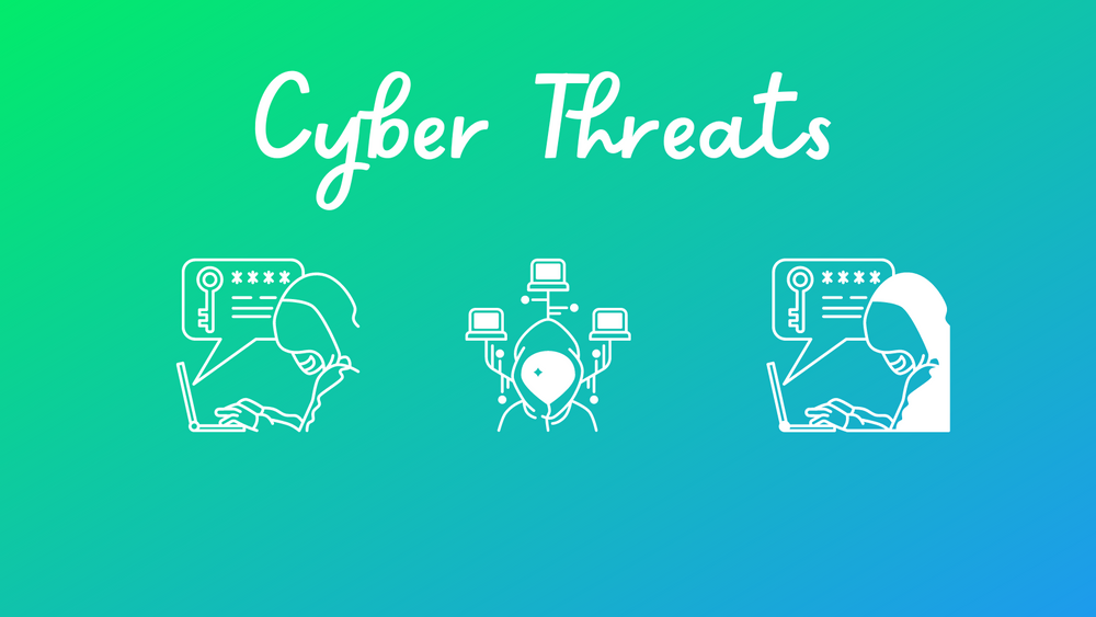 Cyber Threats - 101 | LearnCyberConcepts