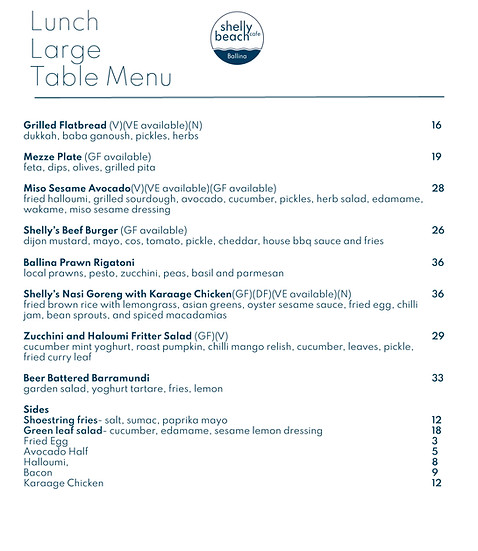 MENU | Shelly Beach Cafe