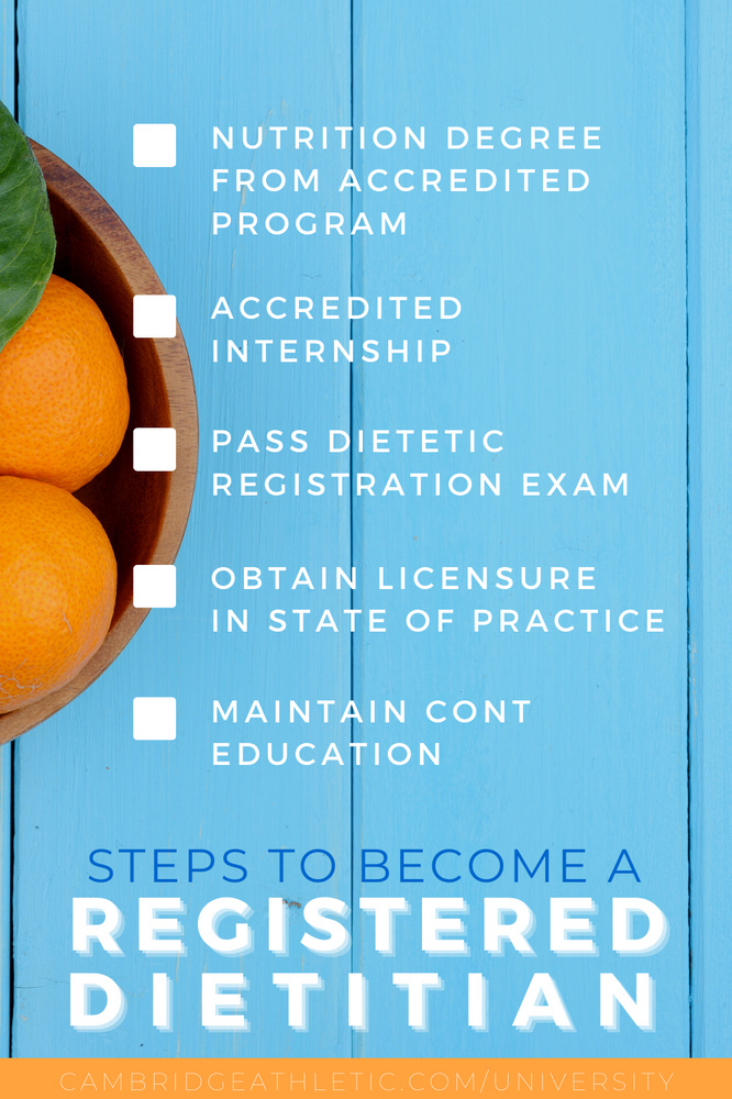 Confessions of a Registered Dietitian | Blog