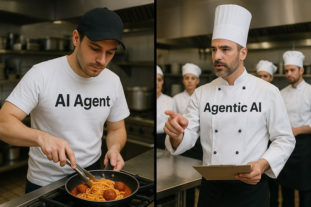 Cook (AI Agent) vs. Chef (Agentic AI)