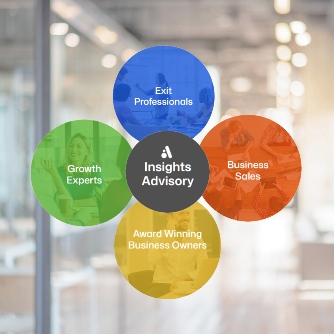 About | Insights Advisory