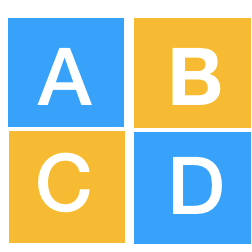 What is ABCD? | ABCD - Palm Springs