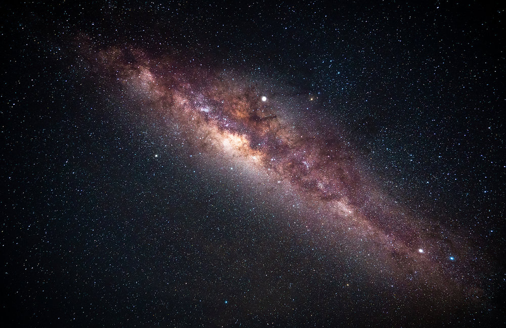 All About Astrophotography