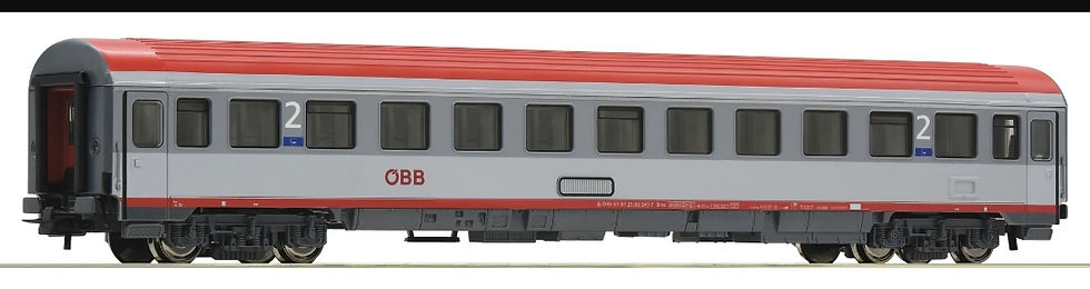 Roco OBB Eurofima 2nd class Passenger Car 54164 HO Scale DC | Mysite