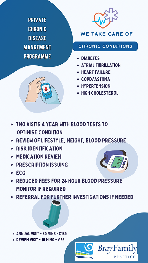 Private Chronic Disease Management Programme