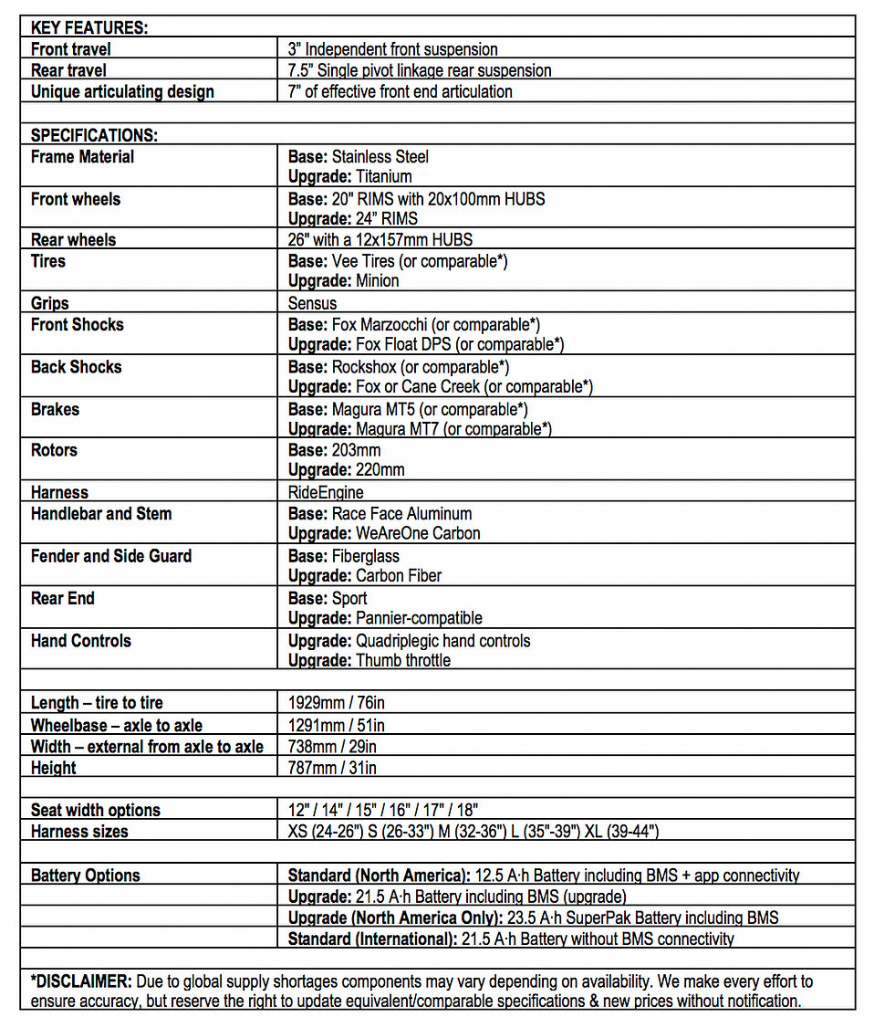 Bowhead Reach Handcycle | Rolling in Paradise
