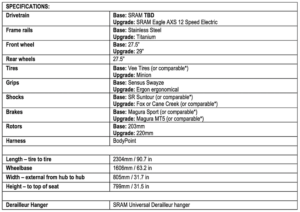 Bowhead Rogue FS Handcycle | Rolling in Paradise
