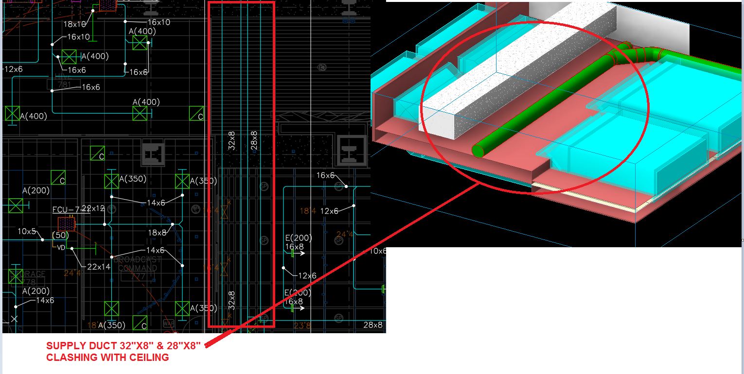 Bim Coordination And Clash Detection Sanrachna