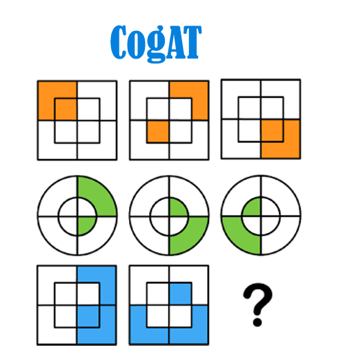 GATE Testing | giftedandtalented1