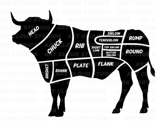 Bulk Share - 1/2 Beef (Spring 2026 Pre-Order) | Inferno Acres