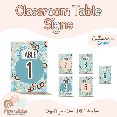 A5 Classroom Table Signs Featuring Bigi Nagala Burn Off | Canva ...