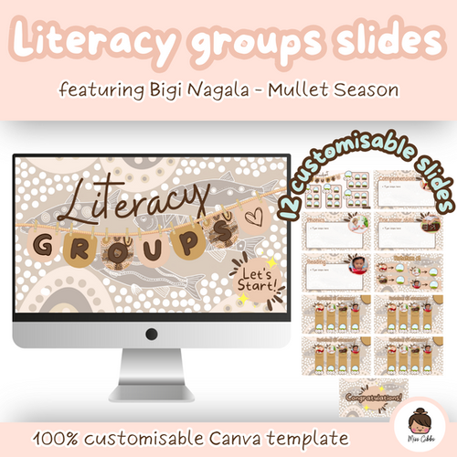 Miss Gibbs x Bigi Nagala Literacy groups slides presentation - Mullet ...