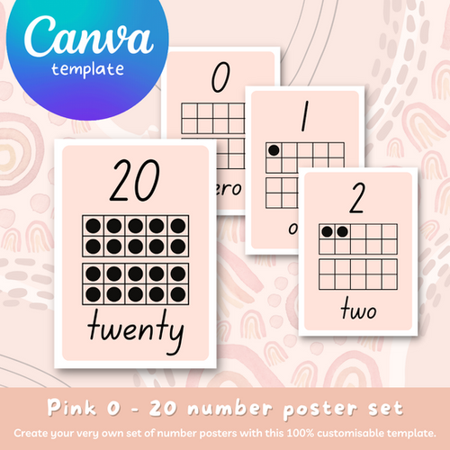 0 - 20 Pink Number Poster template set with 20 frame | Miss Gibbs