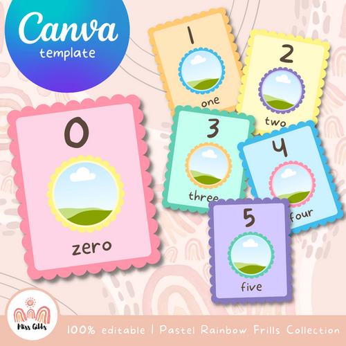Pastel Rainbow Frills personalised learning Number Posters template ...