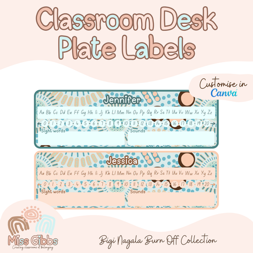 Desk plate labels (language) featuring Bigi Nagala Burn Off | Canva ...