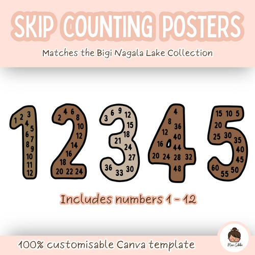 Skip Counting posters - Bigi Nagala Lake Collection | Miss Gibbs