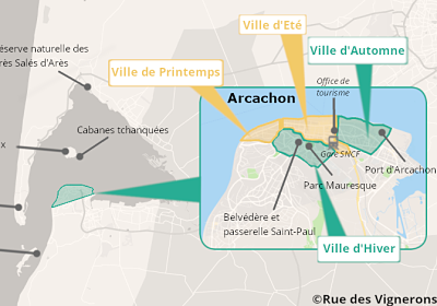 Arcachon - La ville des 4 saisons
