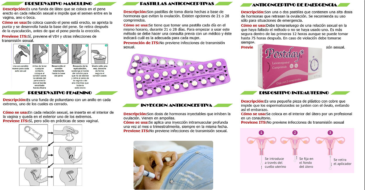 ¿CÓMO SE UTILIZAN? | Misitio