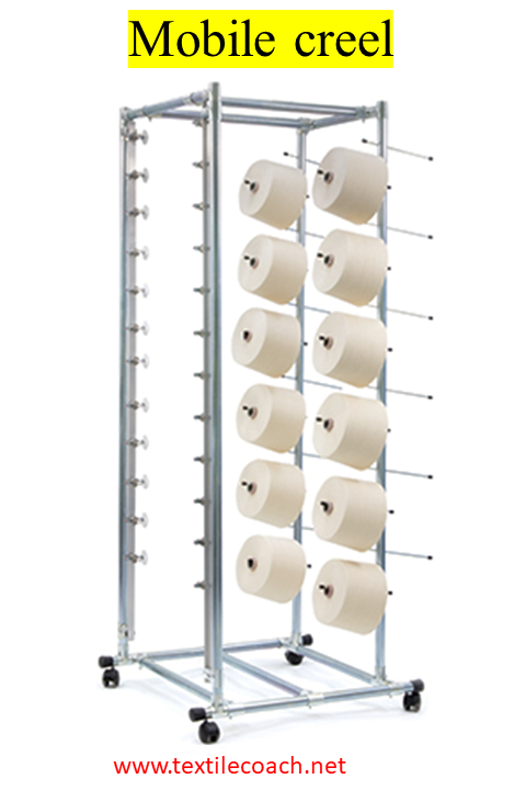 Types of Creels | Creels in Warping