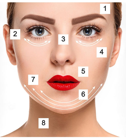 PDO Thread Lift | Fox Eyes Thread Lift