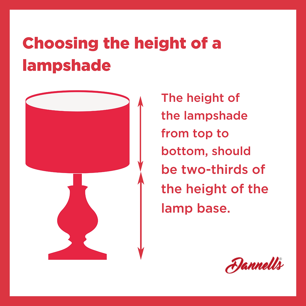 How to Choose the Perfect Sized Lampshade