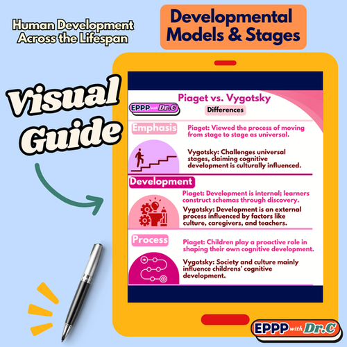 Visual Guide: Developmental Models and Stages | EPPP with Dr. C