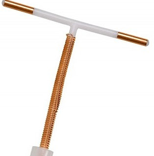 Copper IUD | Australia | Basin Medical