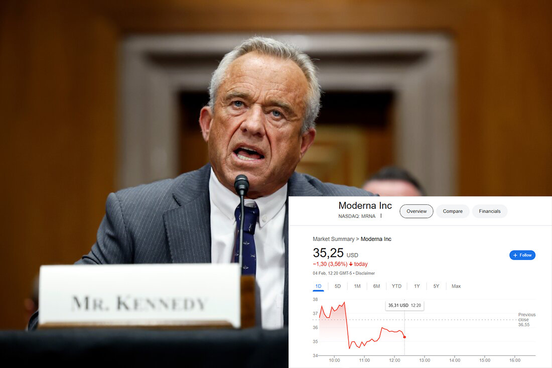 RFK Confirmation sends Moderna Stocks into Freefall