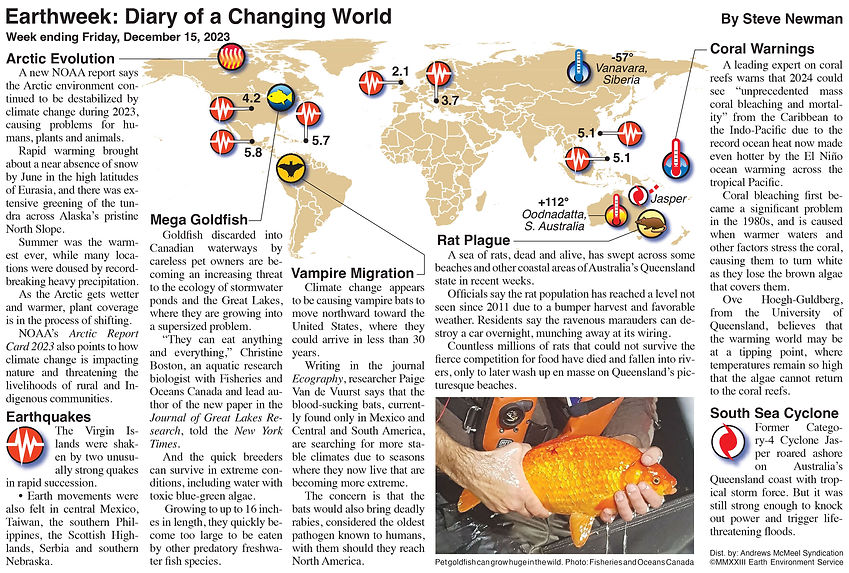 EarthWeek - A Diary of the Planet. Nature Climate Change Environment